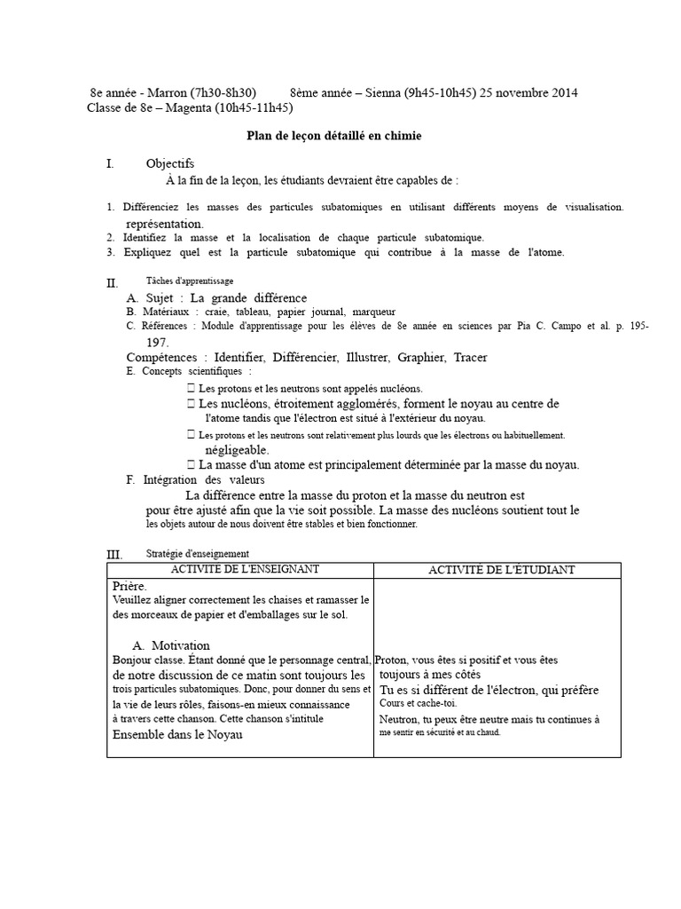 Plan de Leçon Détaillé en Chimie | PDF | Noyau atomique | Proton