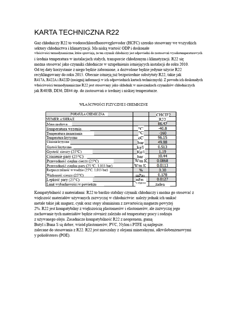 Karta Techniczna r22 | PDF