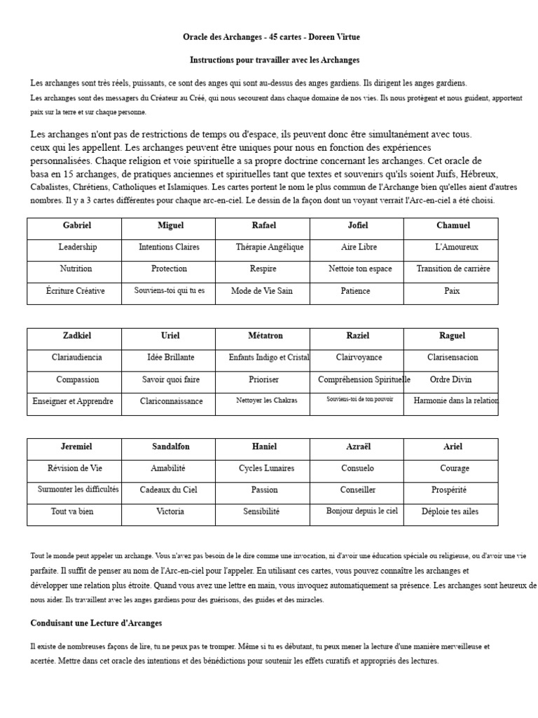 Oracle des Archanges : Guide et Cartes | PDF | Ange | Dieu