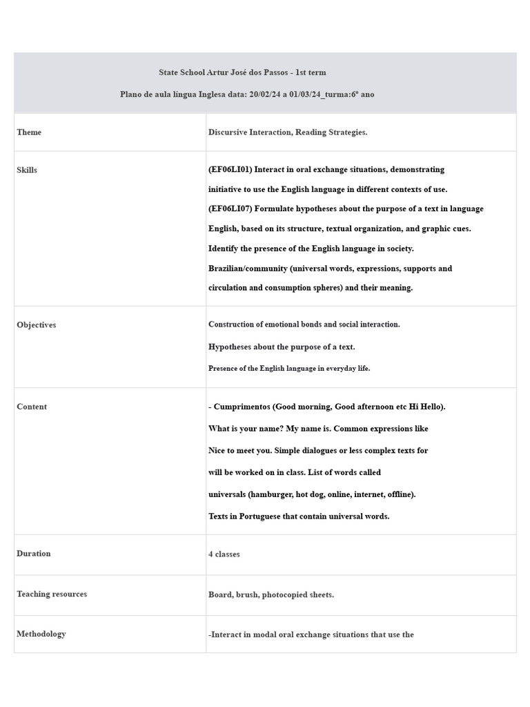 6th Grade English Lesson Plan Overview | PDF | English Language | Human ...