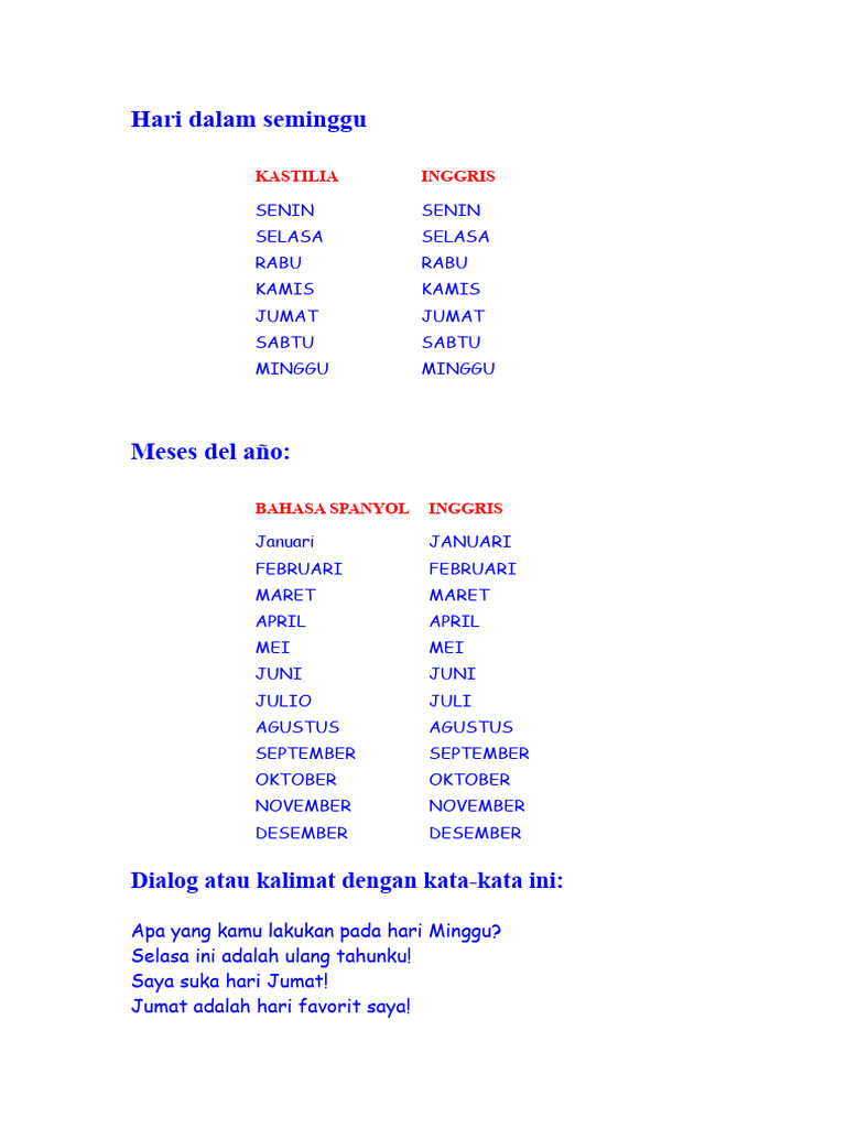 Hari dalam Seminggu dalam Bahasa Inggris | PDF