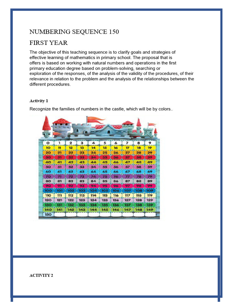 Numbering Sequence 150 | PDF
