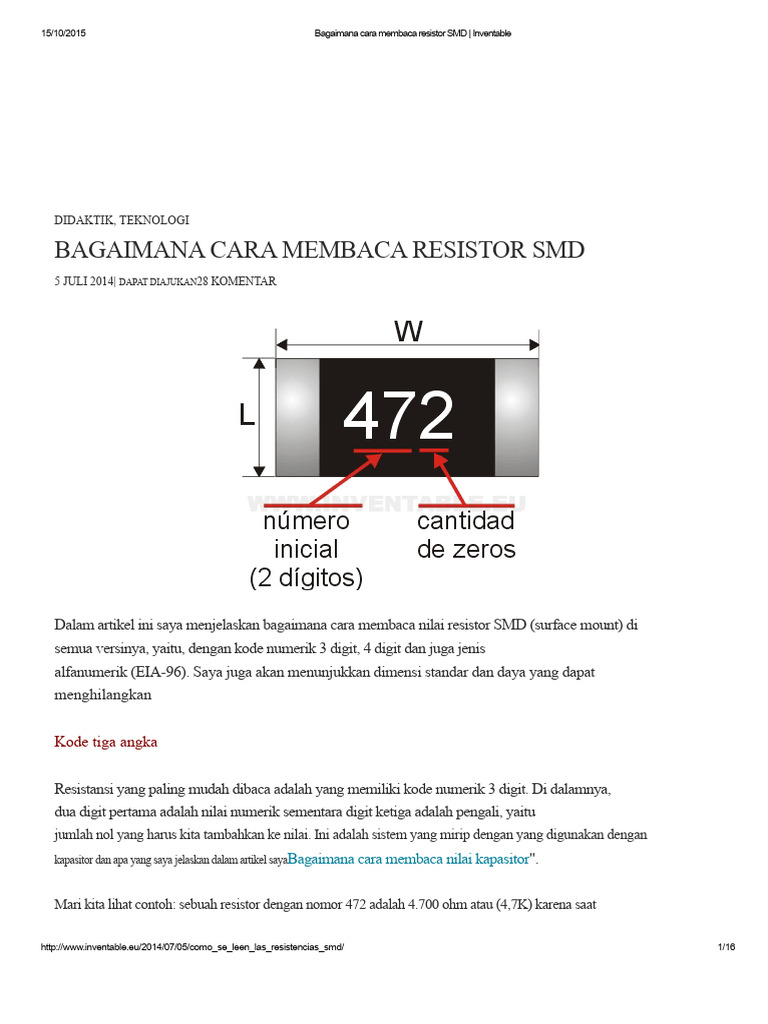 Resistor SMD | PDF