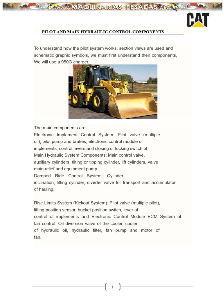 Hydraulic Control in Cat 950G Charger | PDF | Valve | Pump