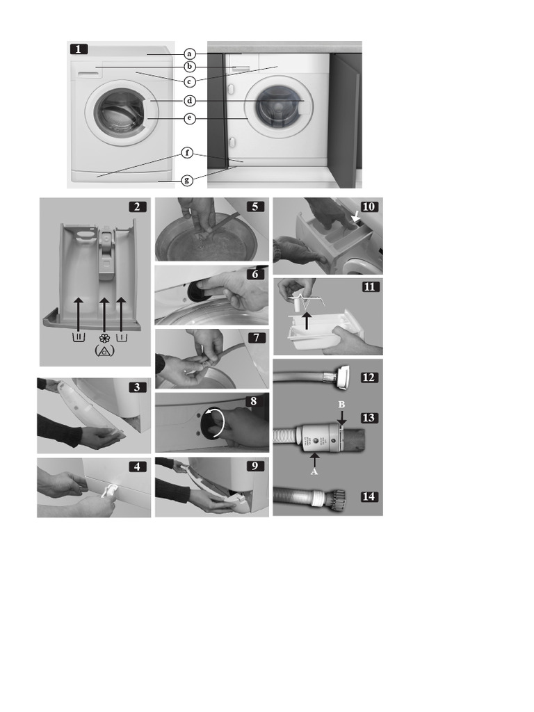 Washing Machine Safety and Installation Guide | PDF | Washing Machine ...
