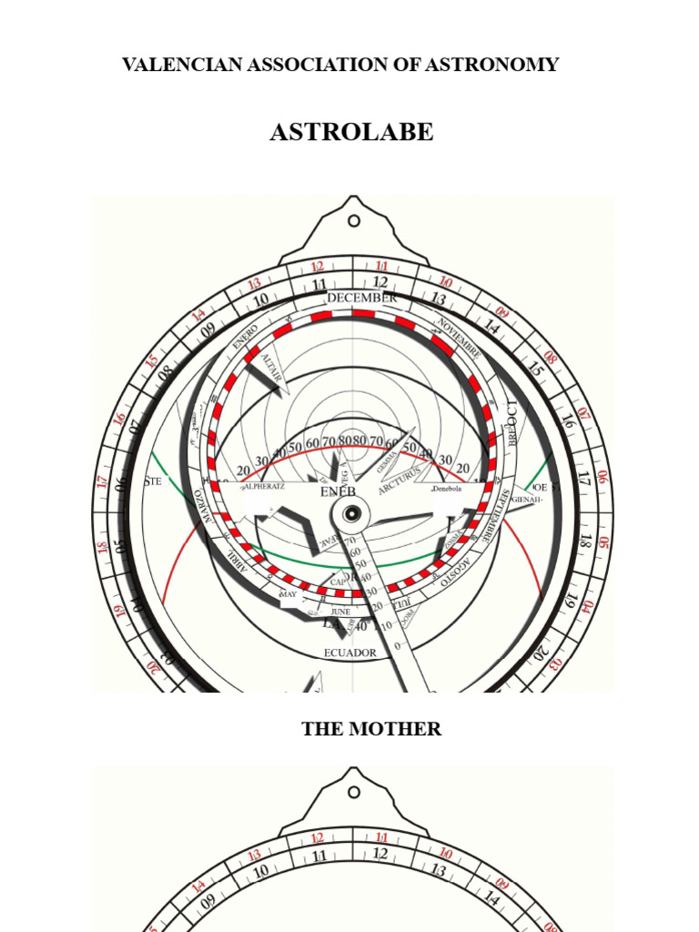 The Astrolabe | PDF | Zodiac | Astronomy