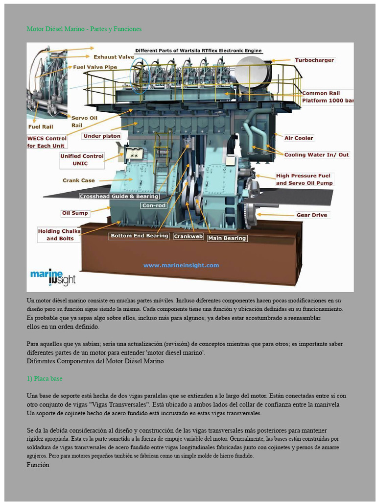 Partes y Funciones del Motor Diésel Marino | PDF | Pistón | Rodamiento ...