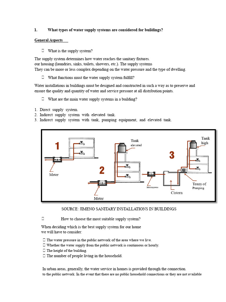 Types of Water Supply | PDF | Water Supply | Water Supply Network