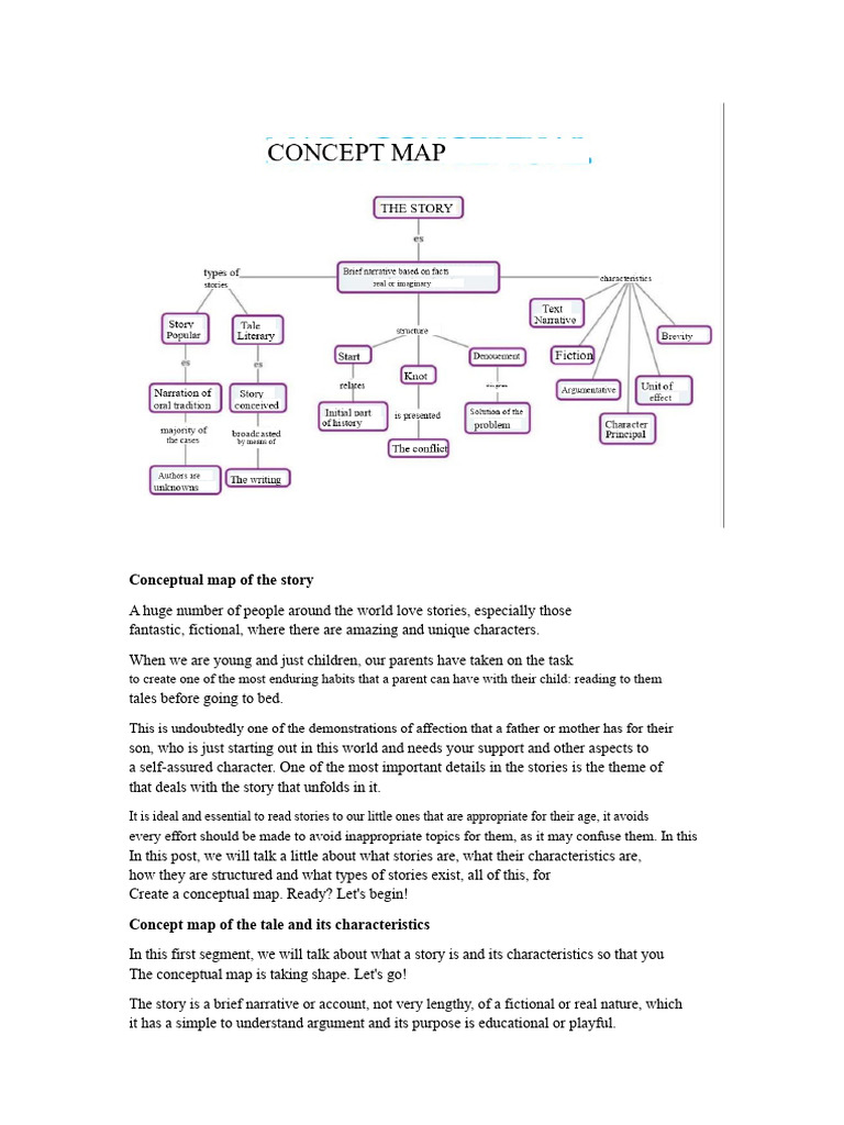 Understanding Story Structure and Types | PDF | Fairy Tales | Narrative
