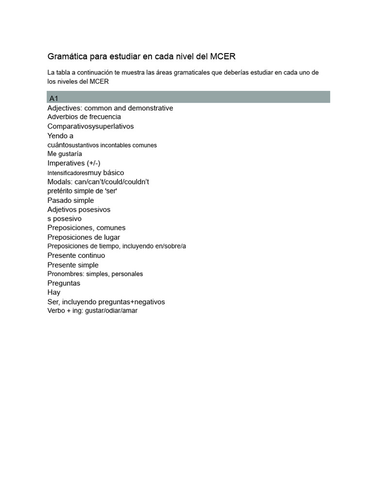 Gramática MCER: Guía por niveles | PDF | Gramática | Adverbio