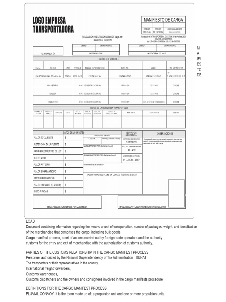 Understanding Cargo Manifest Processes | PDF | Bill Of Lading | Cargo