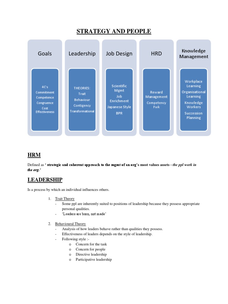 Strategy and People | PDF | Competence (Human Resources) | Leadership