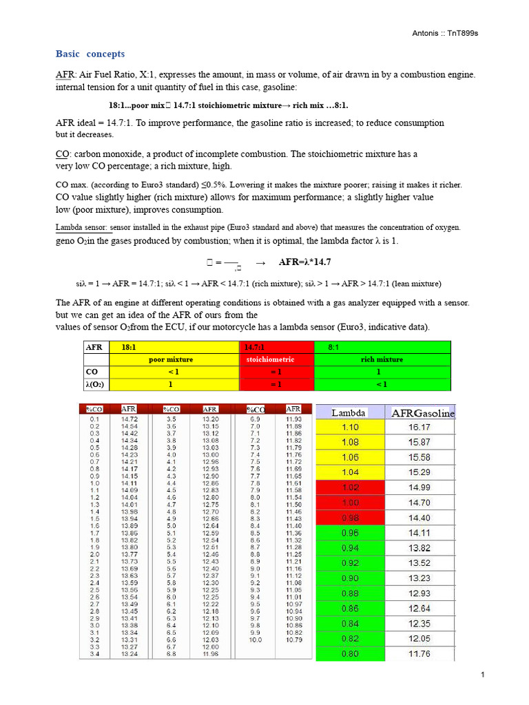 Motorcycle Fuel Mixture Optimization Guide | PDF | Industrial Gases | Gases