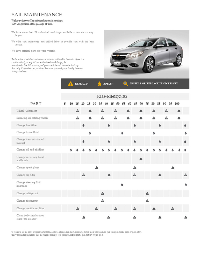 Chevrolet Vehicle Maintenance Guide | PDF | Brake | Vehicles