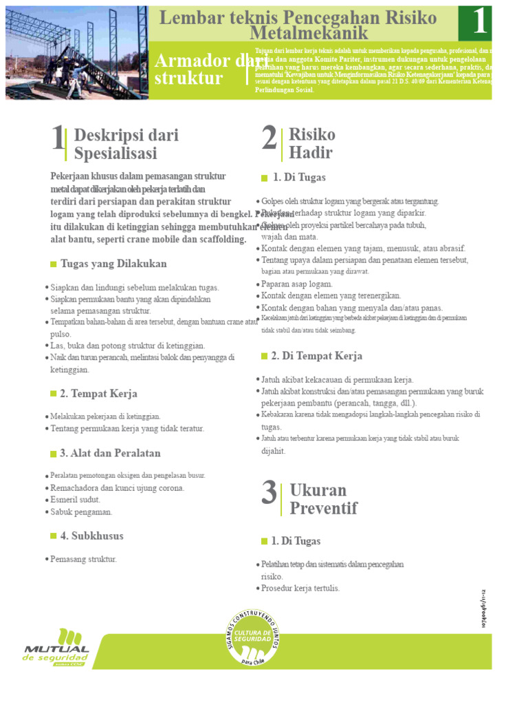 Data Teknis Pemasangan Struktur Logam | PDF