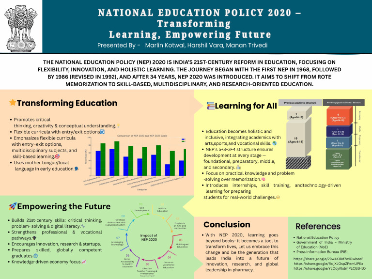 Poster On Nep-2020 - Marlin Kotwal, Harshil Vara, Manan Trivedi ...