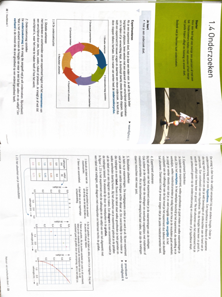 Documents Can | PDF