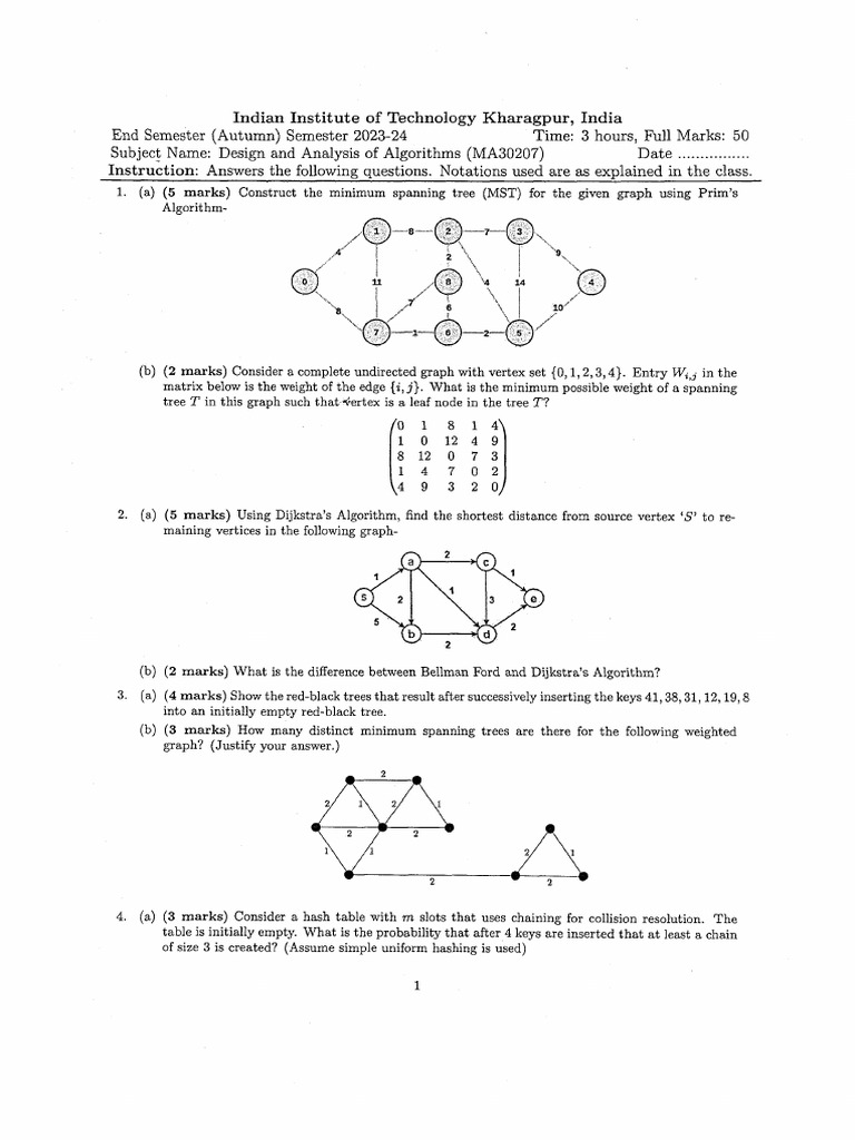 MA30207 - Design and Analysis of Algorithms - EA - 2023 | PDF