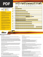 Incoterms Quick Reference Chart | PDF | Service Industries | Trade