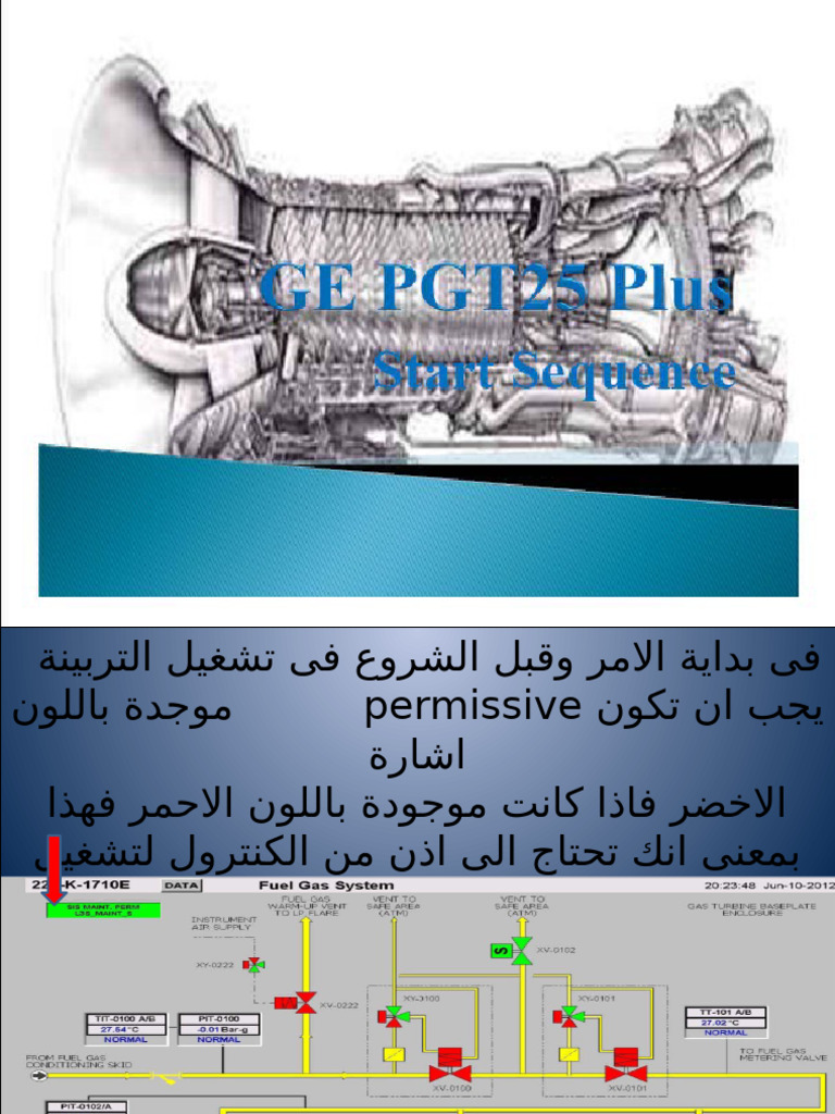 Arabic Start Sequence | PDF