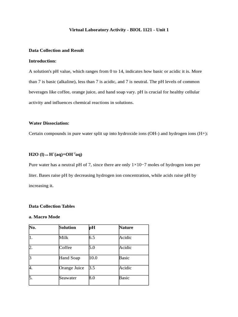 Virtual Laboratory Activity | PDF | Ph | Acid
