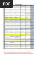 UWA Academic Calendar 2025 Dates | PDF | Academic Term | Educational ...