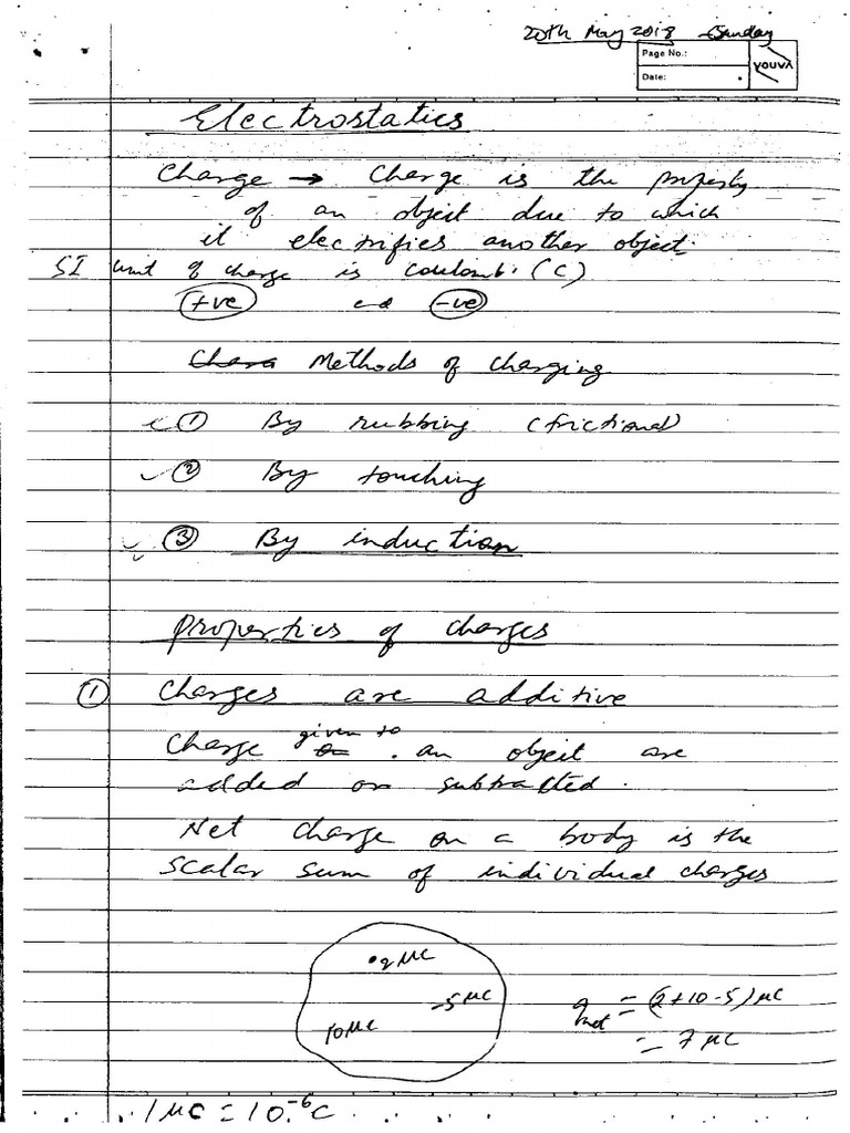 Electrostatics Ch1 | PDF