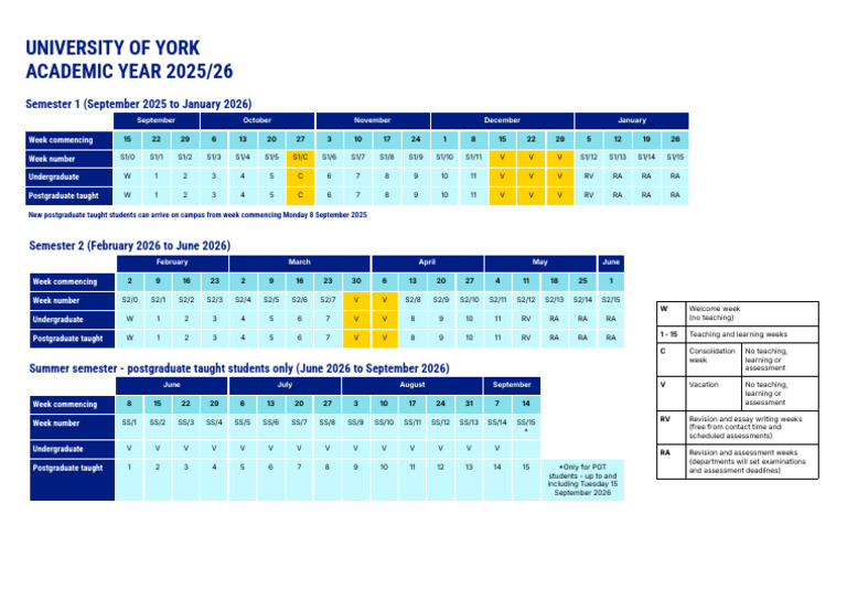 University of York Academic Calendar 2025/26 | PDF | Educational Stages ...