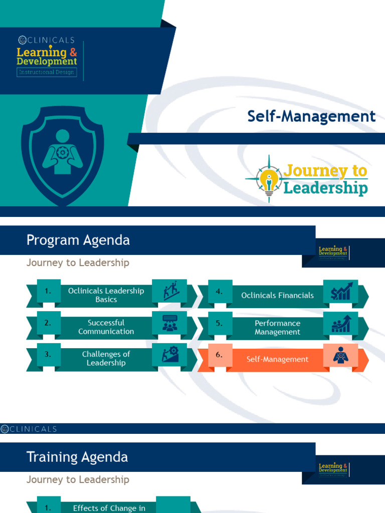TLA ATB Topic 6 - Self-Management OCS | PDF | Leadership | Mindset