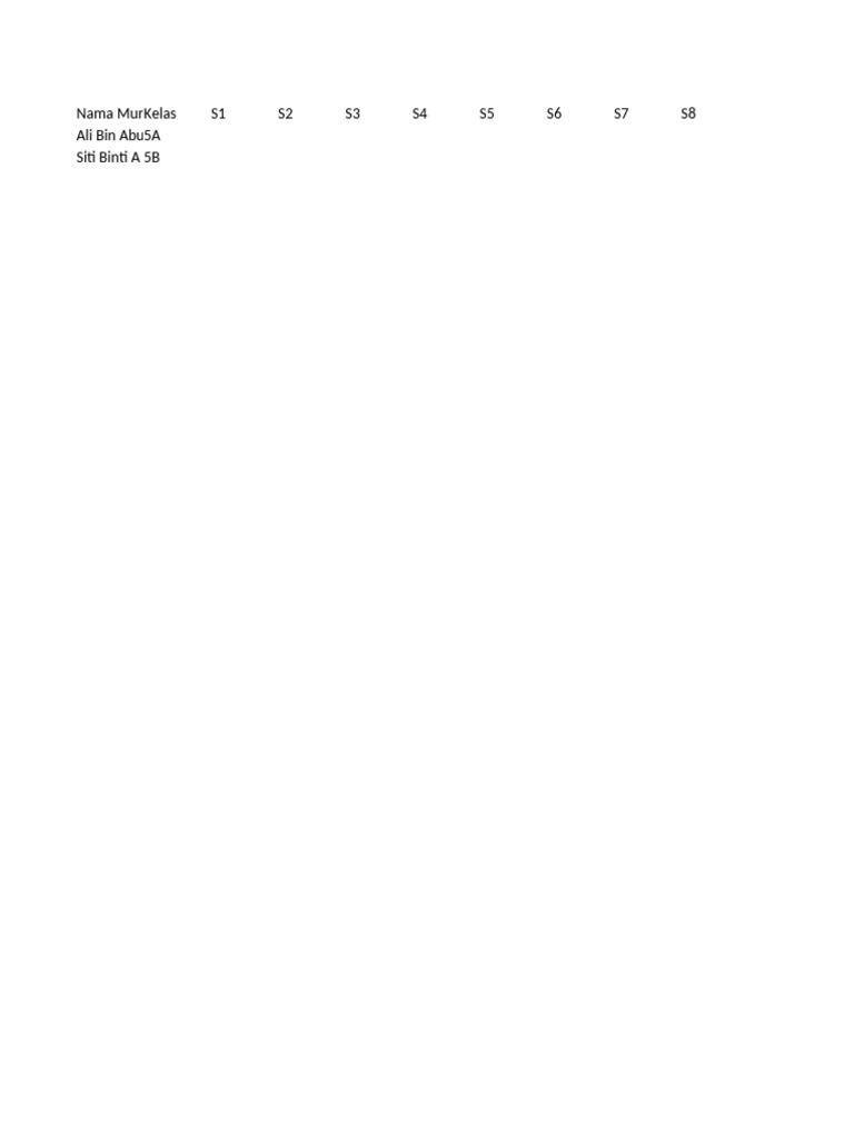 Template Vak Psikometrik | PDF