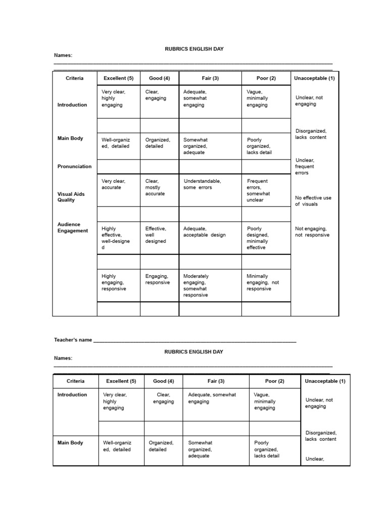 Rubrics Criteria English Day | PDF
