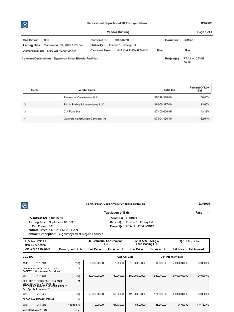 CT Bid Results for Bicycle Facilities | PDF | Sidewalk | Traffic Light