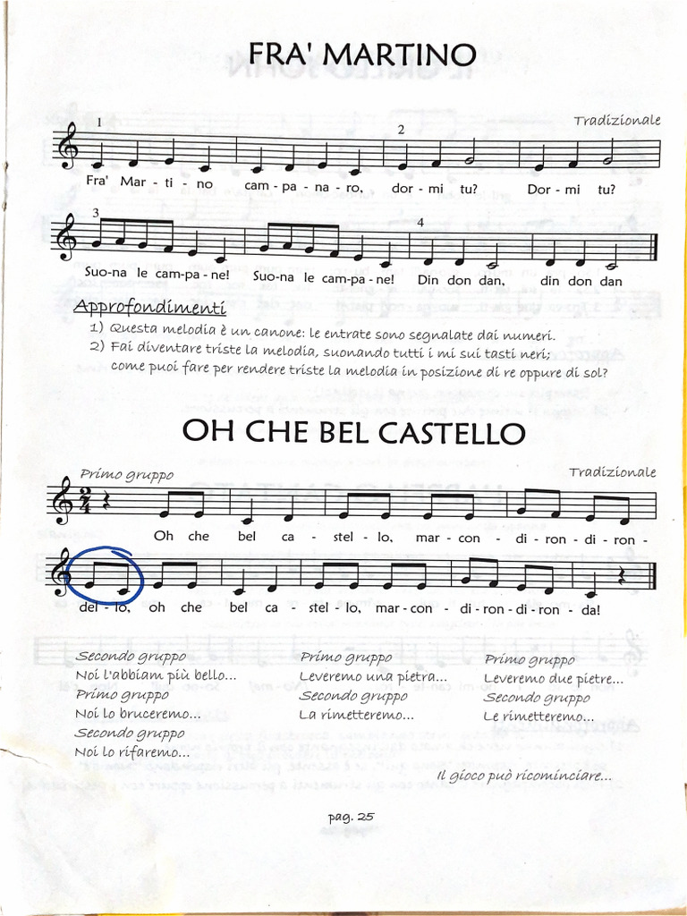 Fra' Martino | PDF