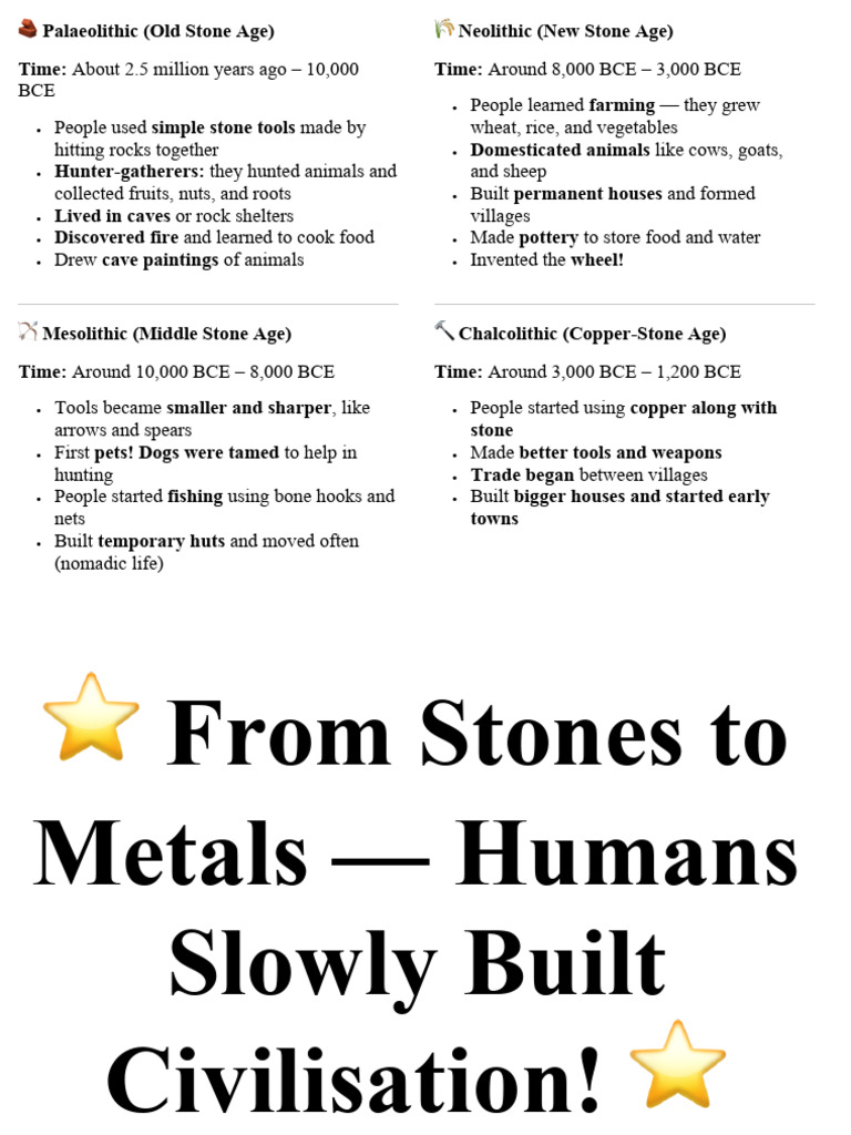 Evolution of Stone Age Civilizations | PDF