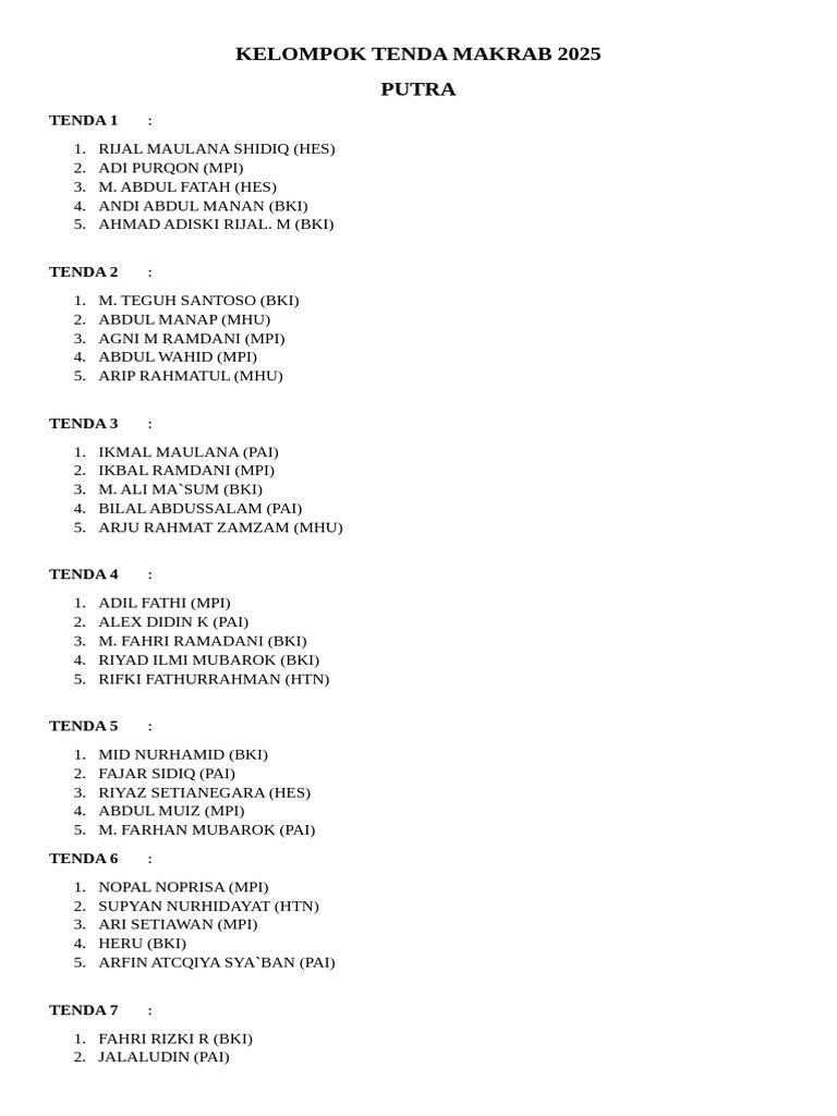 Tenda Makrab | PDF