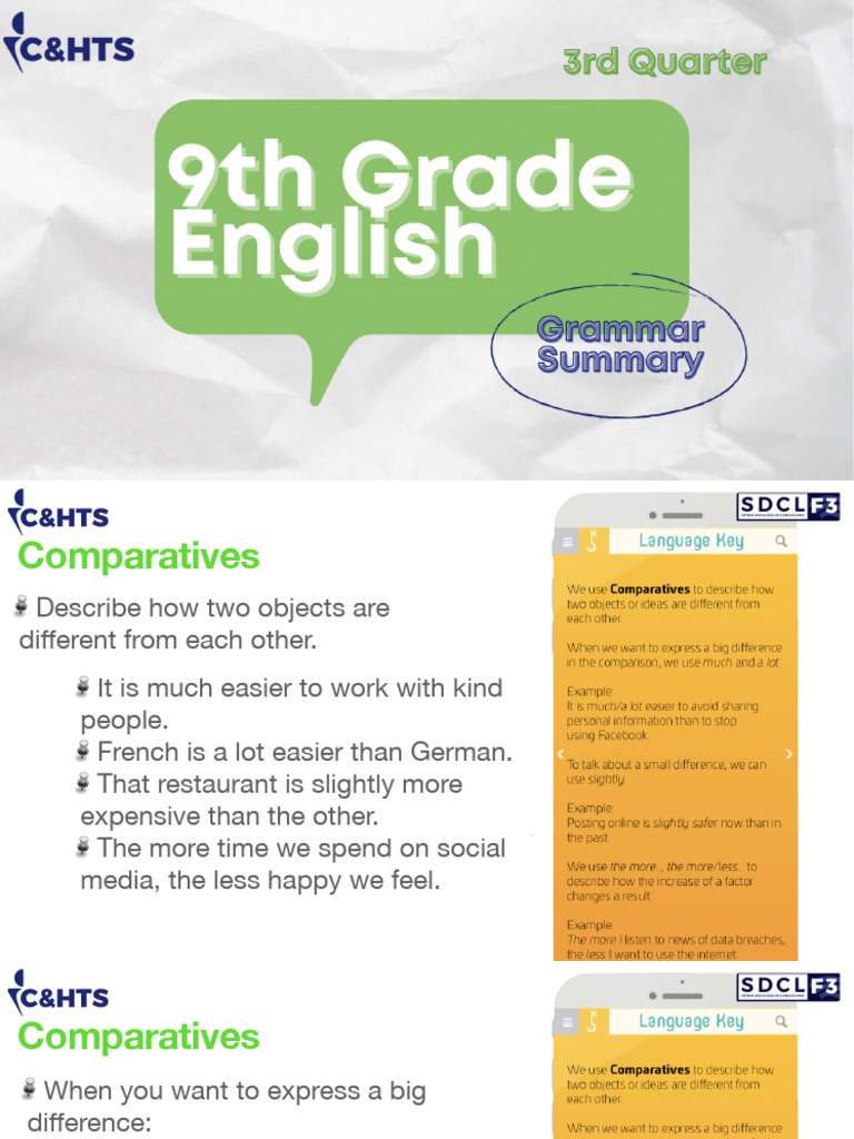 9thgrade GrammarReview 3rdquarter2025 | PDF