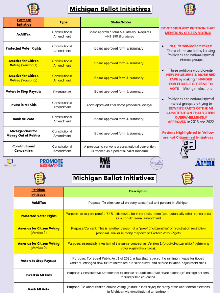 Michigan Ballot Initiatives (11 X 8.5 In) | PDF | Constitutional ...
