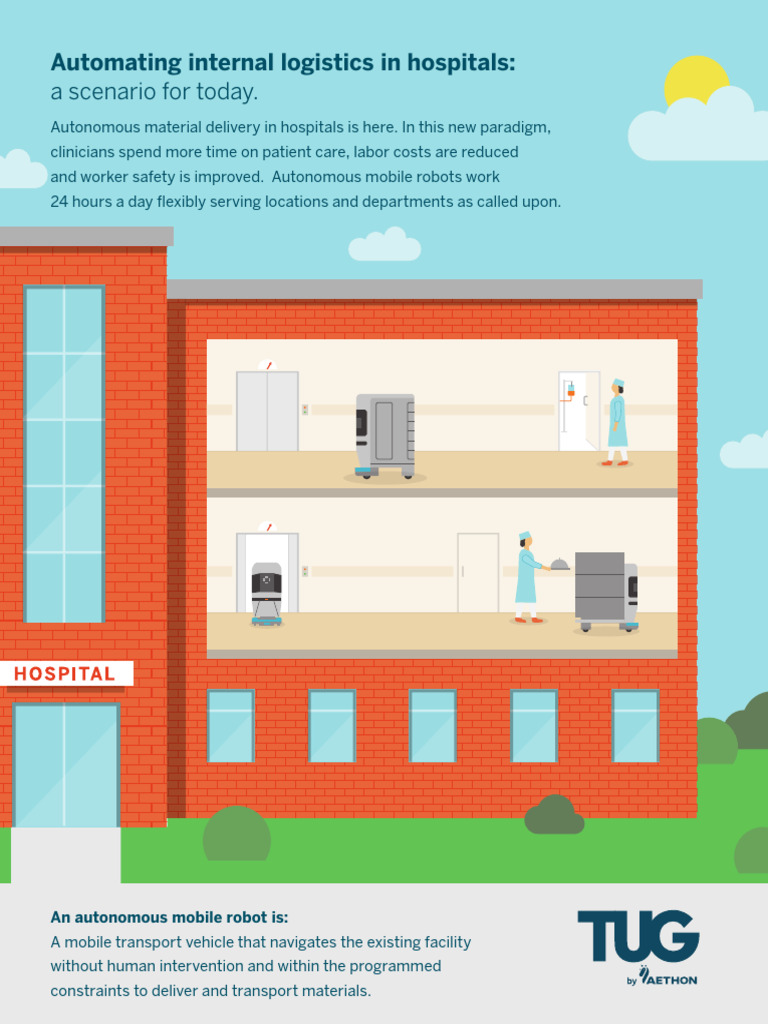 Automated TUGs in Hospital Logistics | PDF | Logistics | Hospital