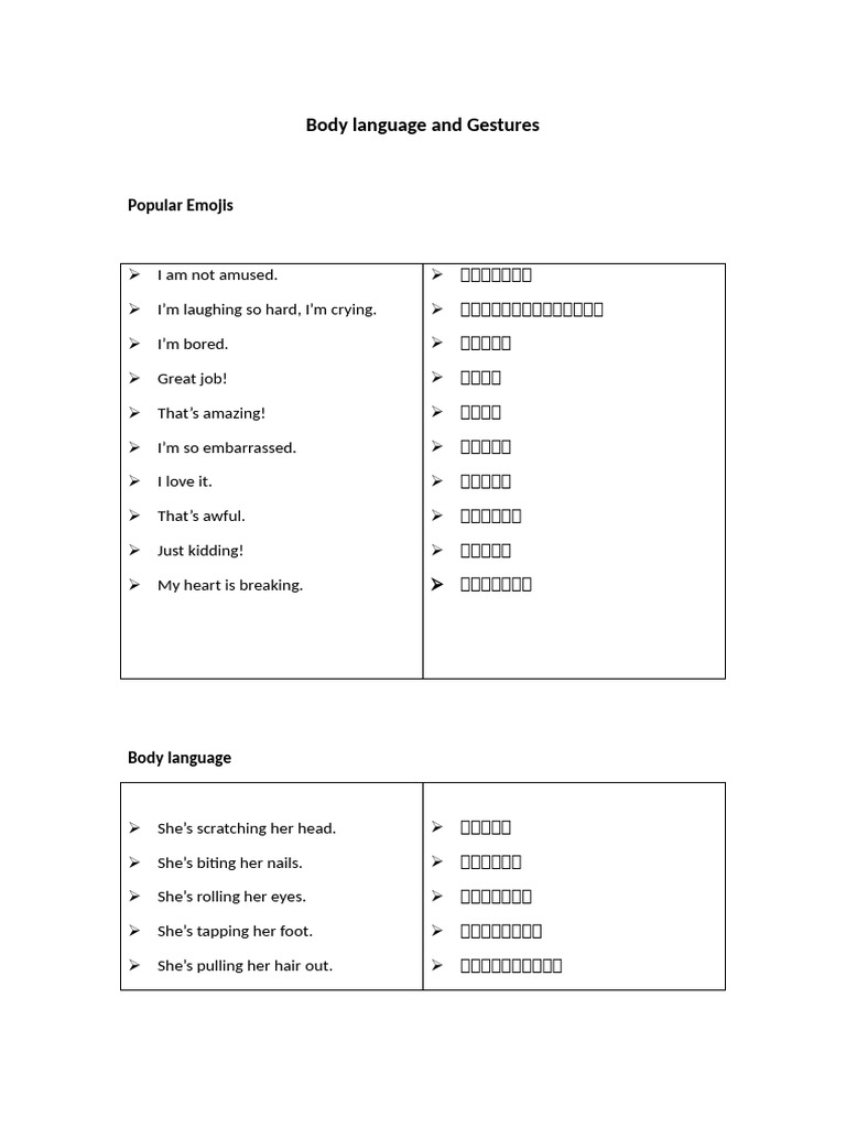 Body Language and Gestures | PDF