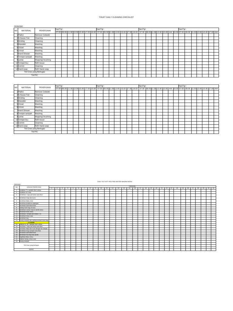 Daily Toilet Cleaning Checklist | PDF