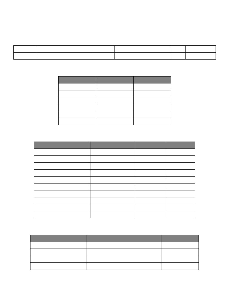 D100 TTRPG Character Sheet Template | PDF