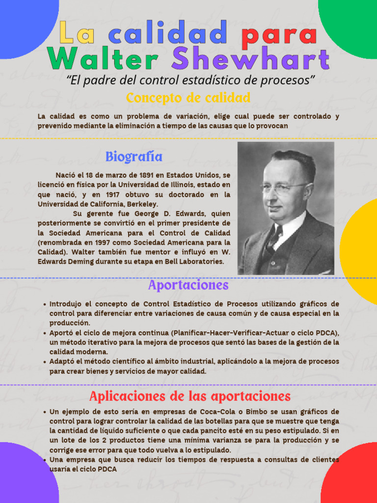 Aportaciones de Walter Shewhart a la Calidad | PDF