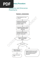 Pre and Post-Evaluation Form | PDF | Applied Psychology | Behavior ...