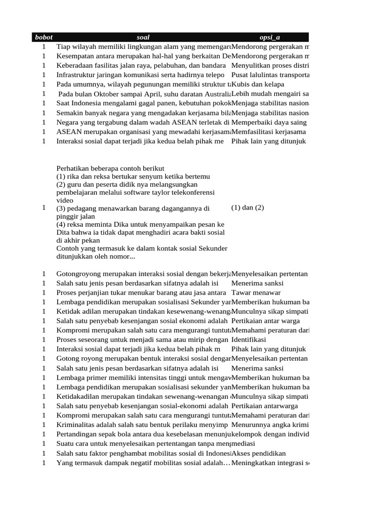 Soal Pat Projek Ipas (40 Pilgan) | PDF