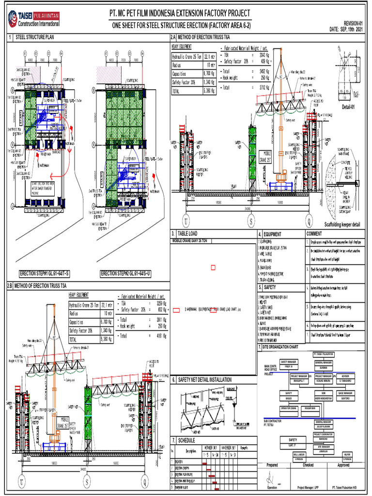 Mfi - Method of Steel Structure Erection Zone 6-2 Rev-1-Model | PDF ...
