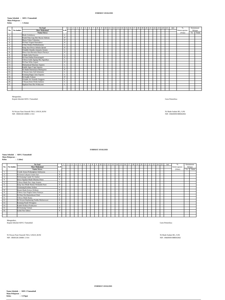 Analisis Format Uts | PDF