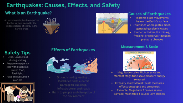 Earthquakes Causes, Effects, and Safety | PDF