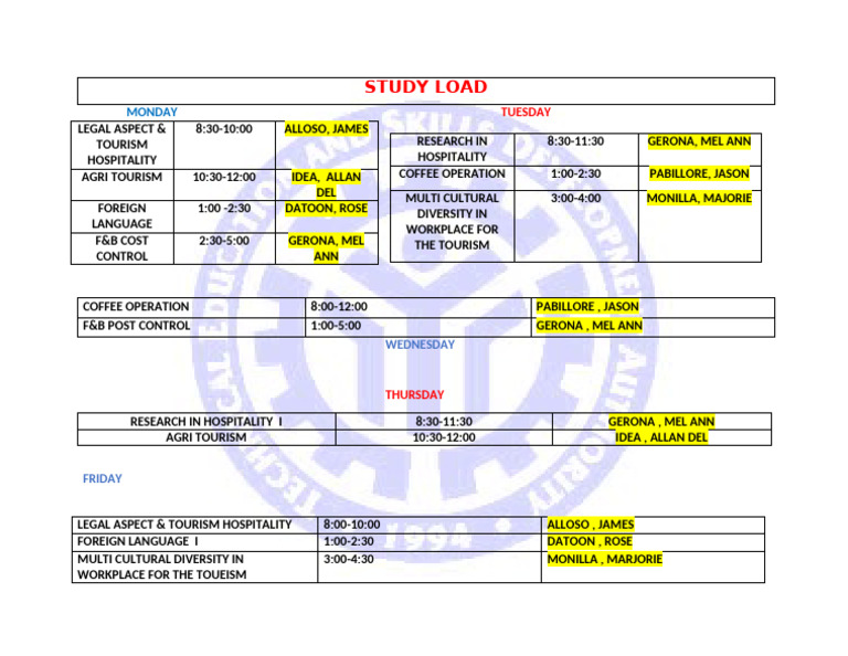 Study Load | PDF
