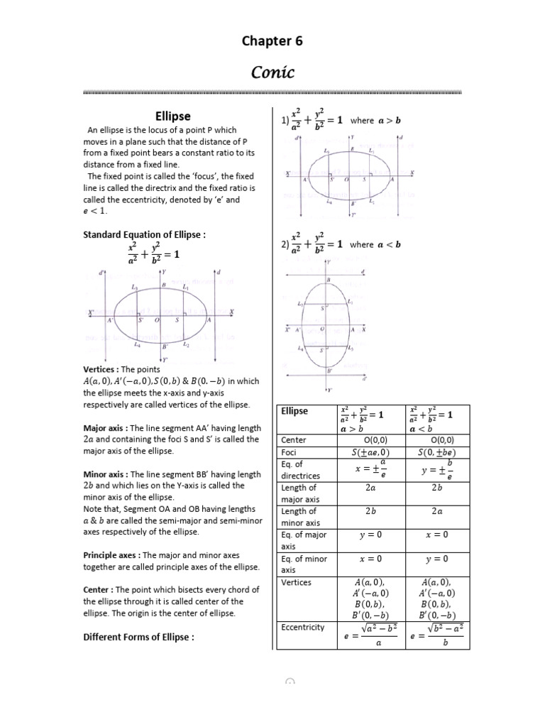 Ellipse 094506 Pdf Ellipse Classical Geometry