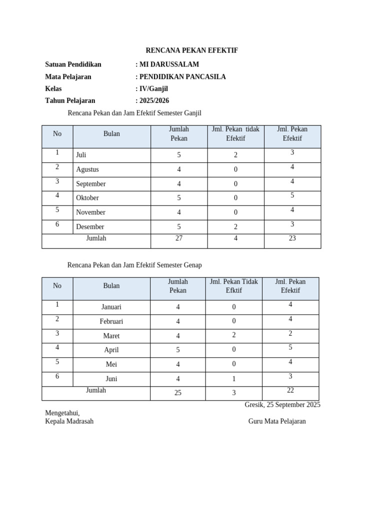 Rencana Pekan Efektif | PDF